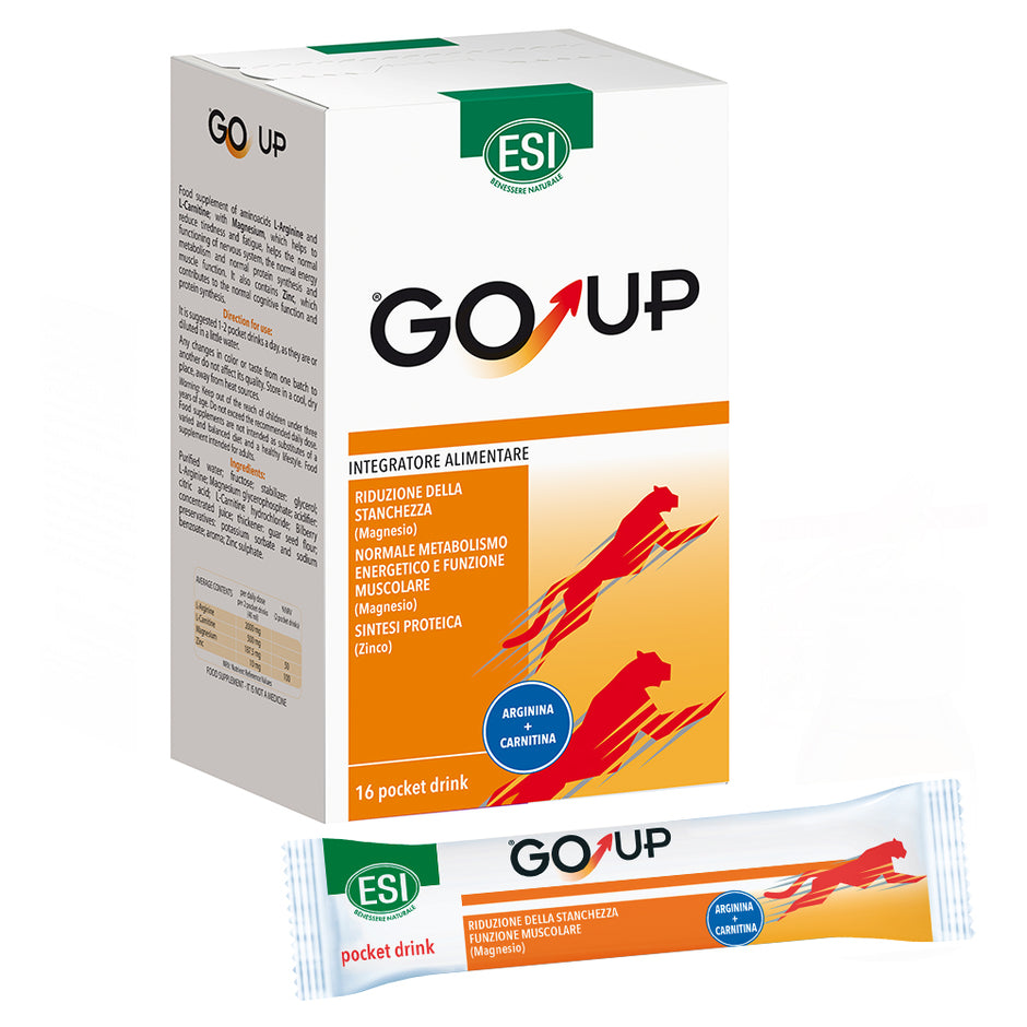 Accesorii Medicale – PANSI