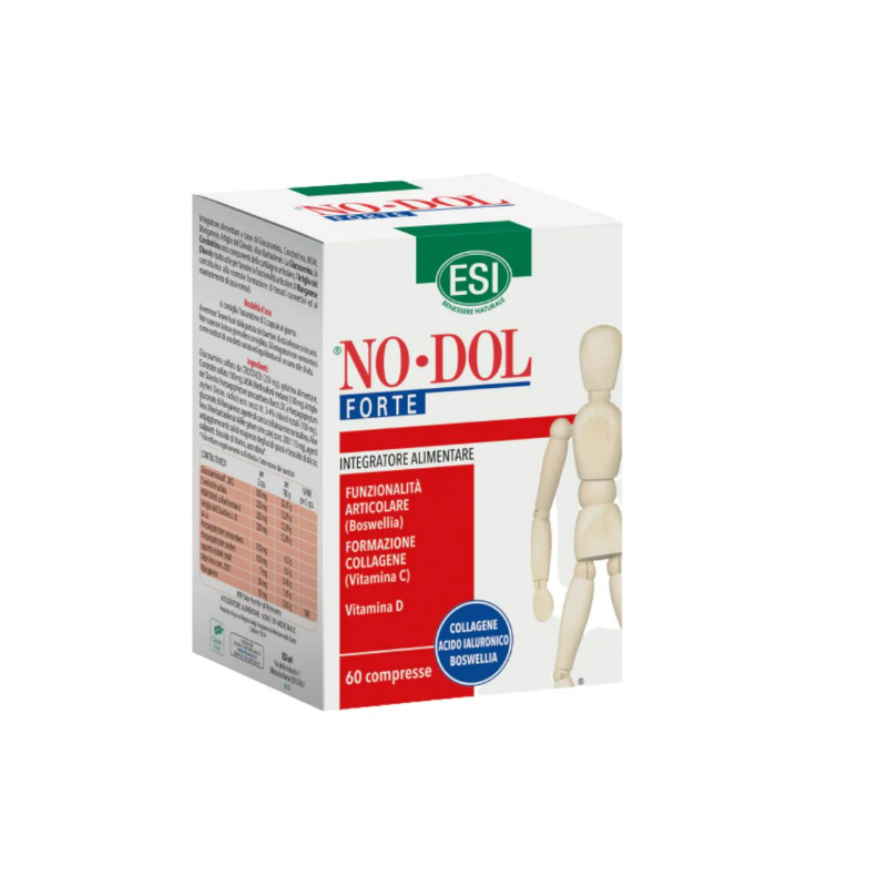 NO DOL Dureri Articulare| Pansi – PANSI